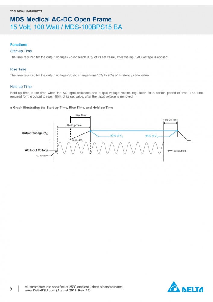 MDS-100BPS15 BA datasheet page 9