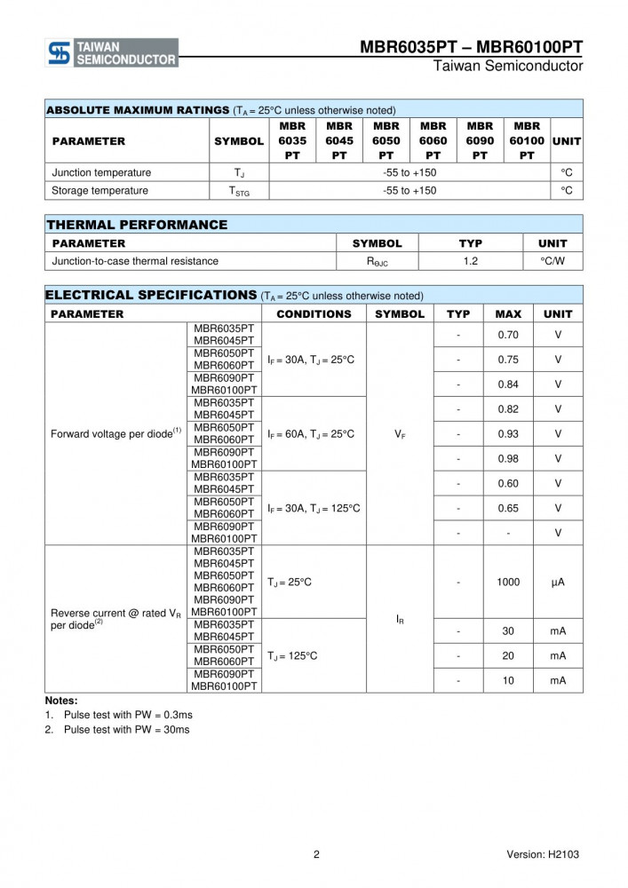MBR6050PT datasheet preview, page 2