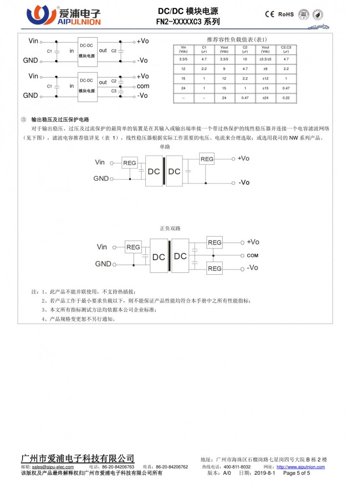 FN2-05S05C3 datasheet page 5