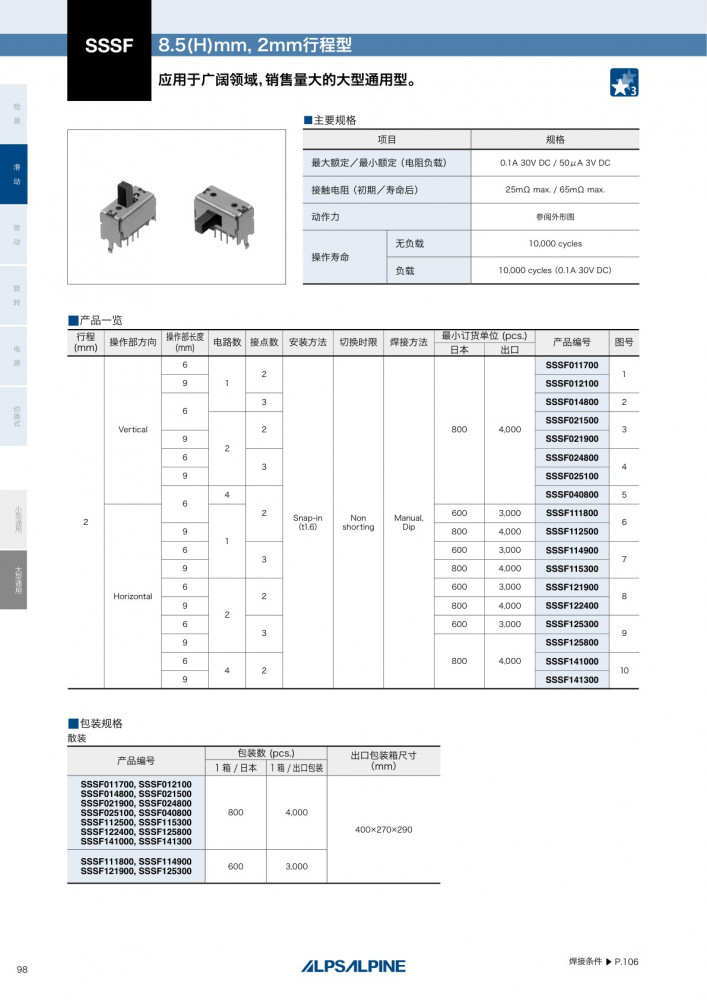 SSSF014800 technical document page 1