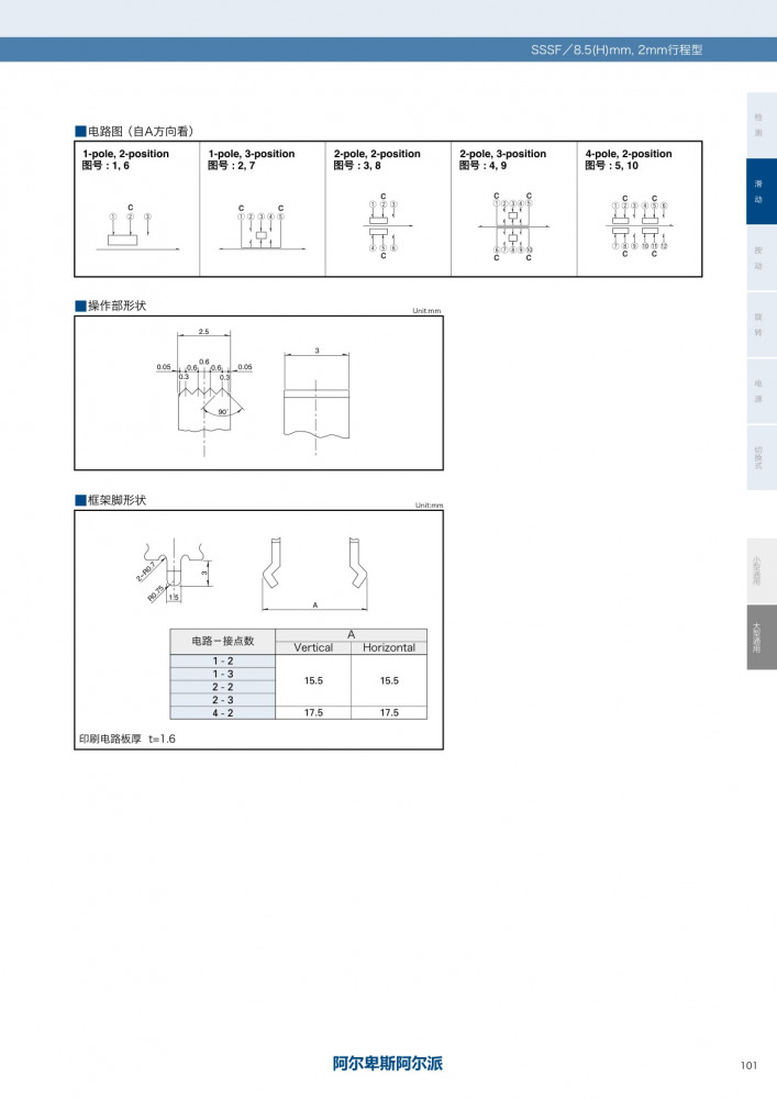SSSF014800 technical document page 4
