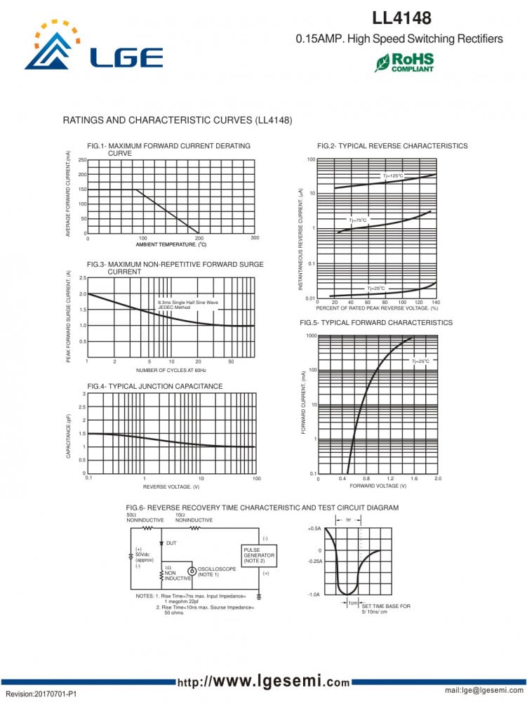 LGE LL4148 datasheet page 2