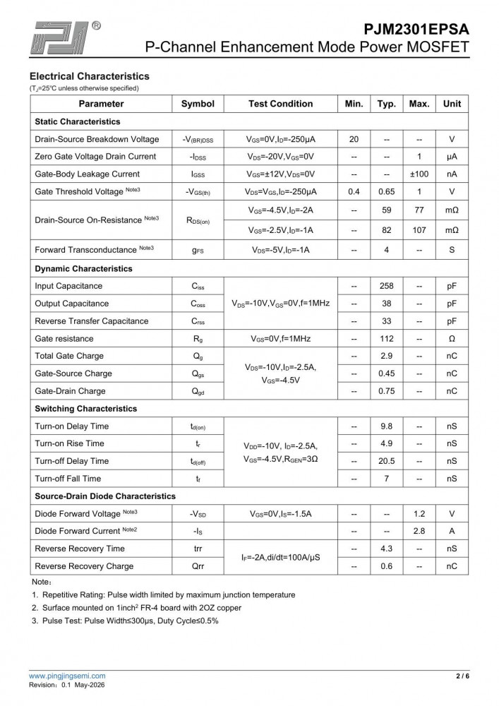 PJM2301EPSA datasheet page 2