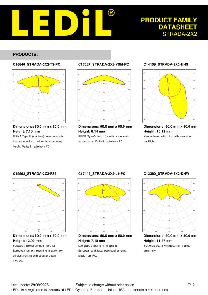 Technical document page 7