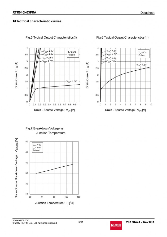 RTR040N03FRATL technical document page 5