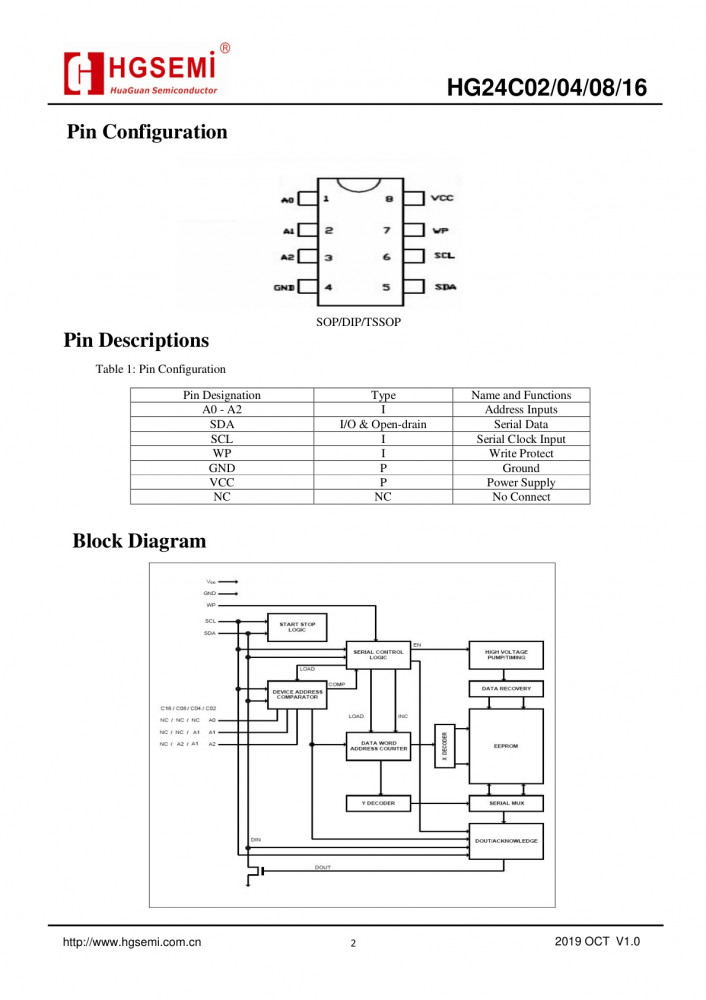 HG24C08M/TR datasheet page 2