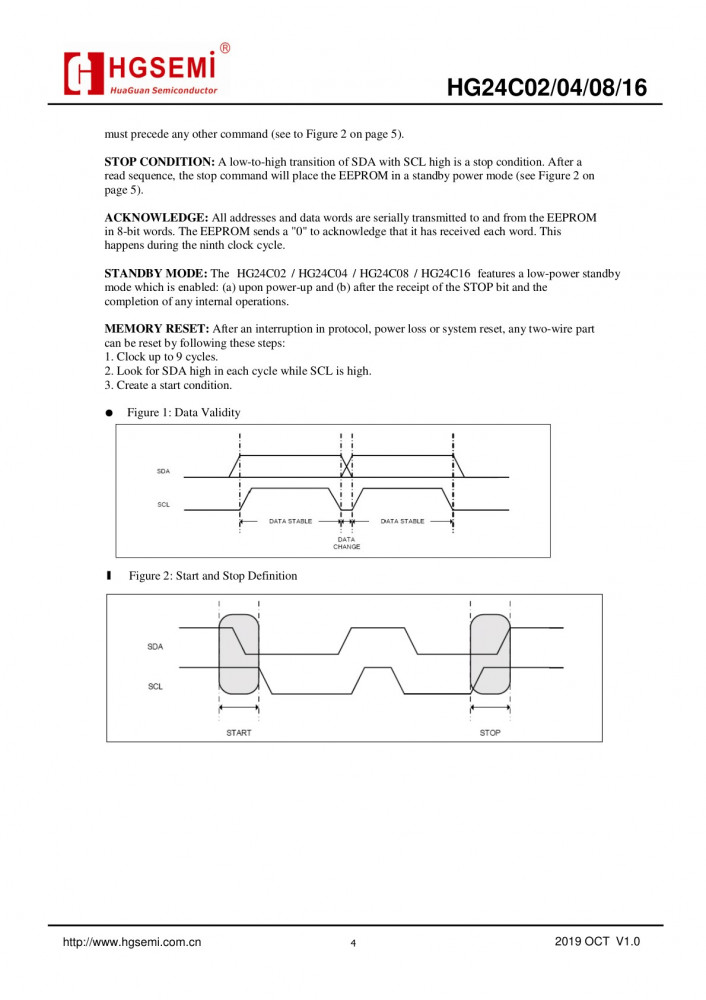 HG24C08M/TR datasheet page 4