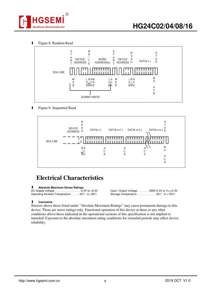 HG24C08M/TR datasheet page 8