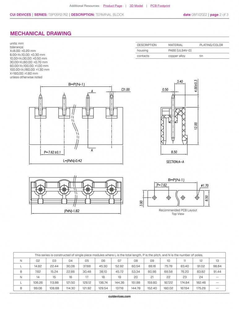 TBP05R2-762 series datasheet page 2