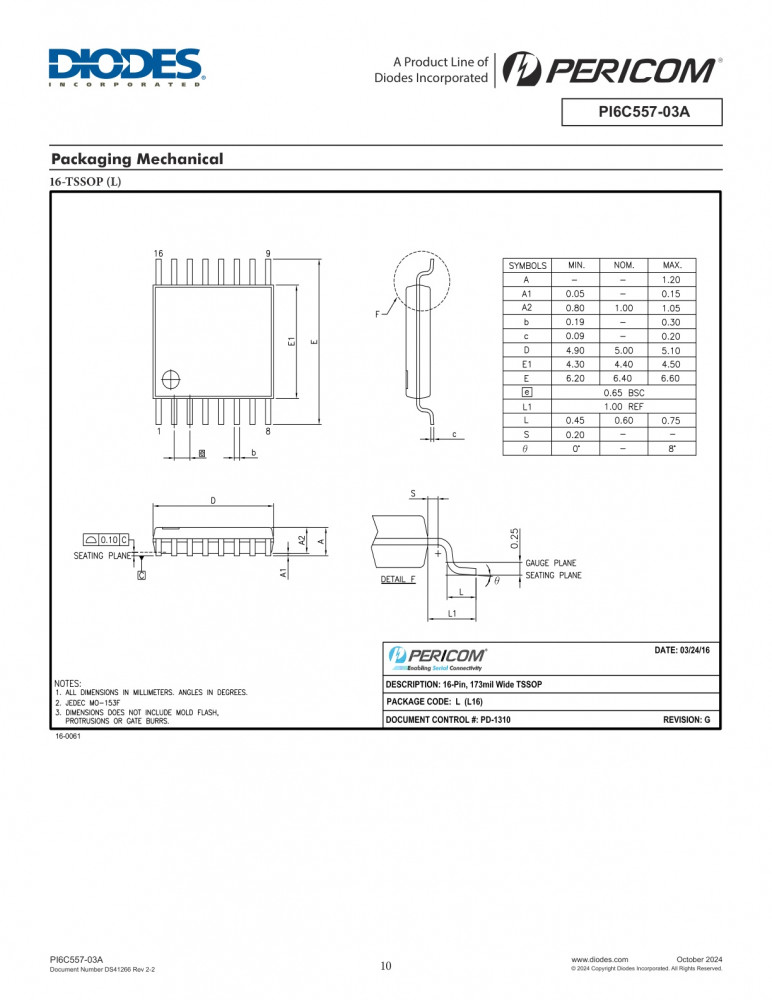 PI6C557-03ALEX datasheet page 10