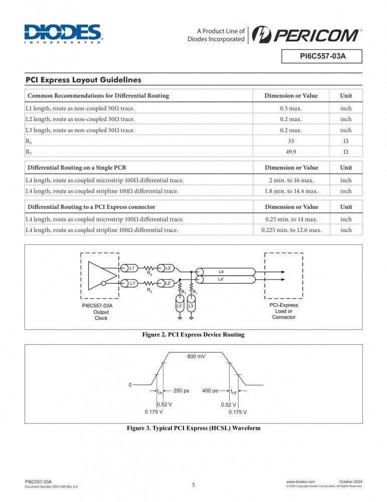 PI6C557-03ALEX datasheet page 5