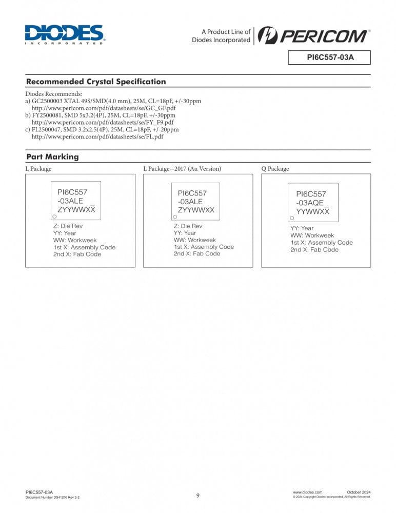 PI6C557-03ALEX datasheet page 9