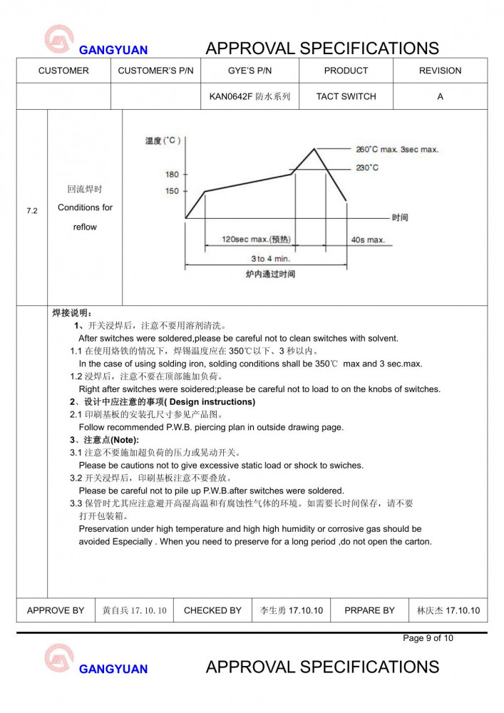 KAN0642F approval specification page 10