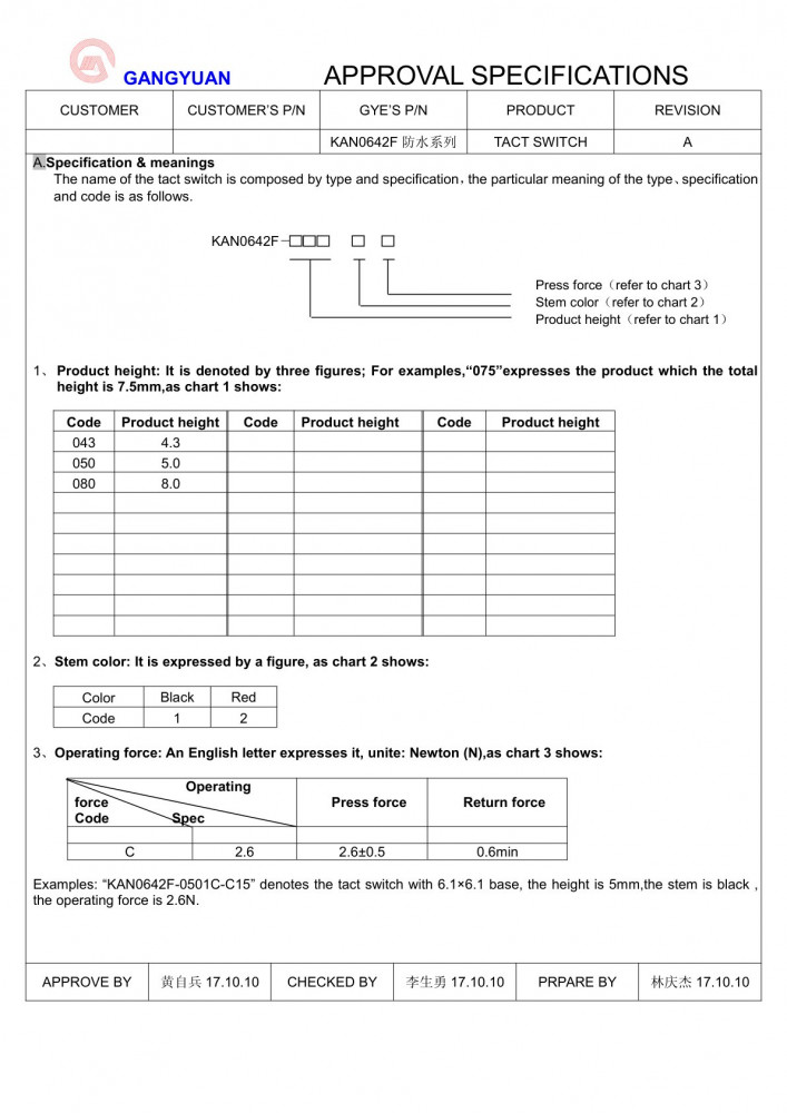 KAN0642F approval specification page 2