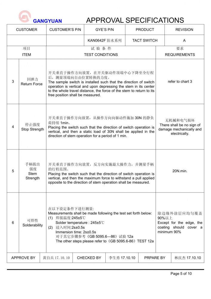 KAN0642F approval specification page 6