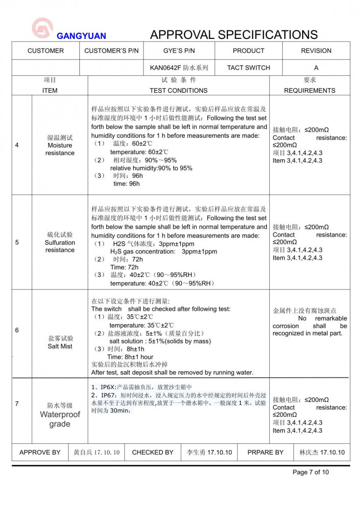KAN0642F approval specification page 8