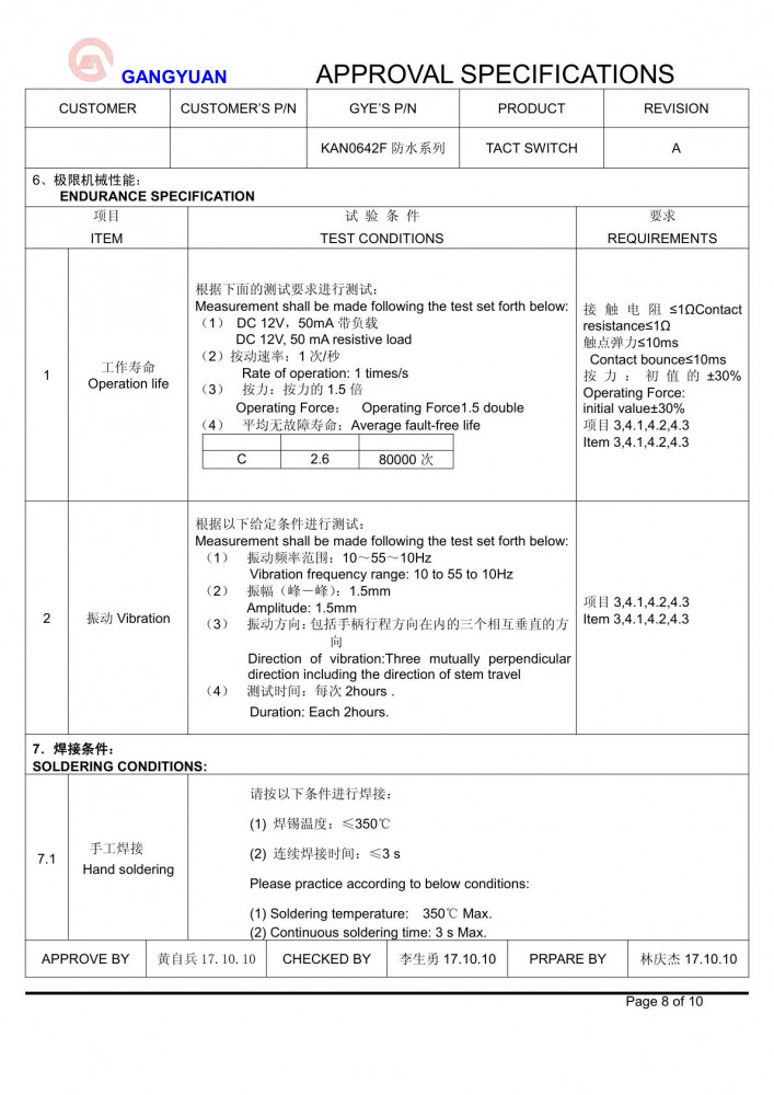 KAN0642F approval specification page 9