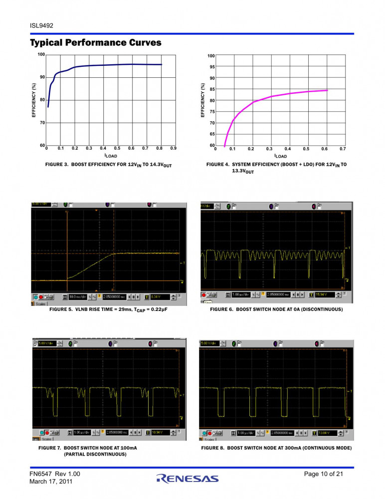 Technical document page 10