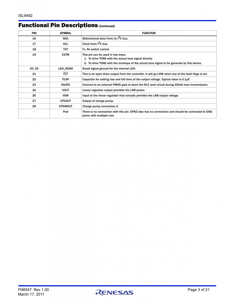 Technical document page 3
