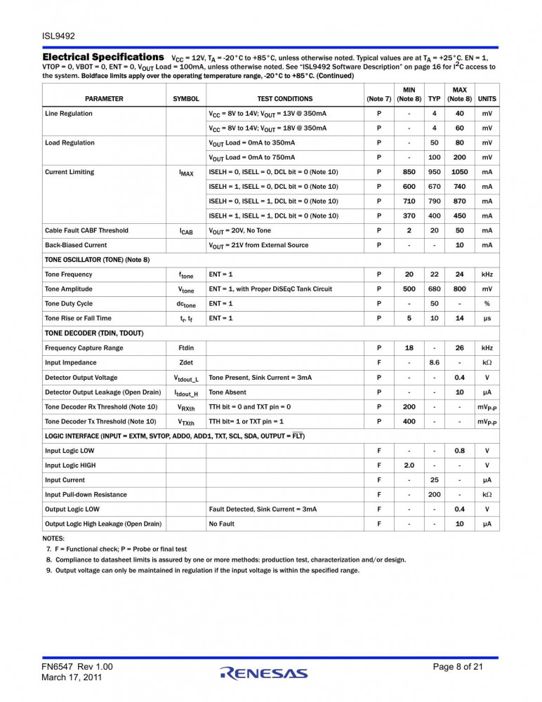 Technical document page 8