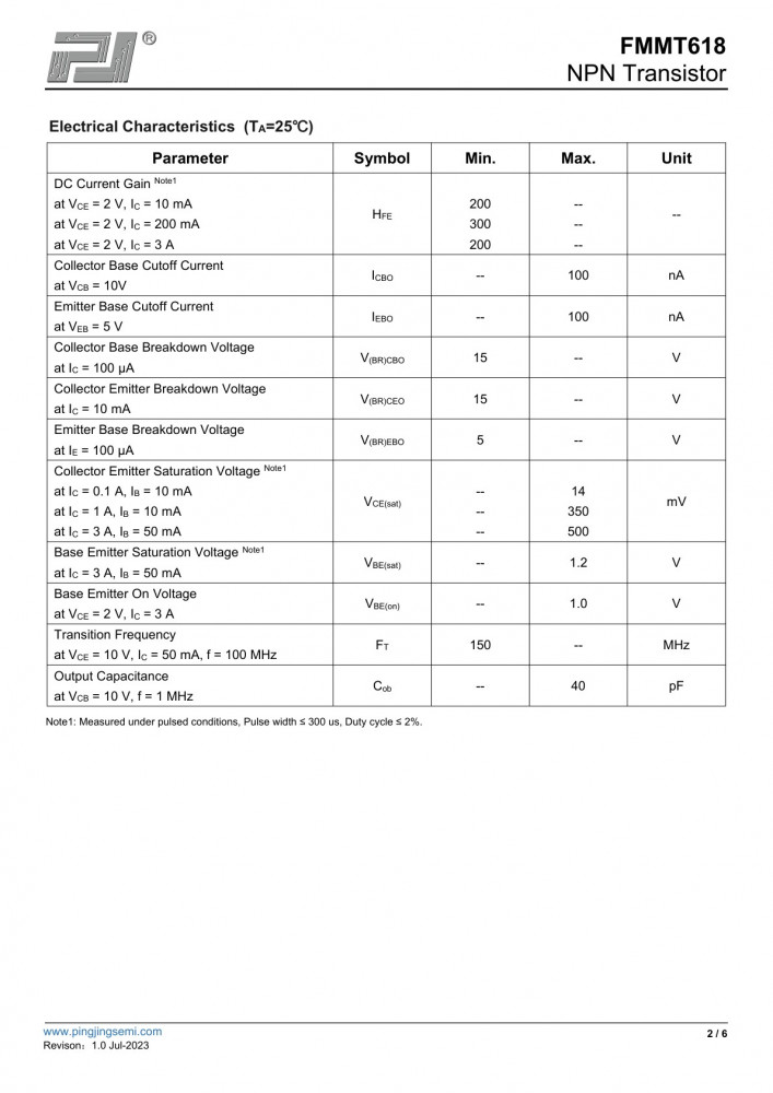 FMMT618 datasheet page 2
