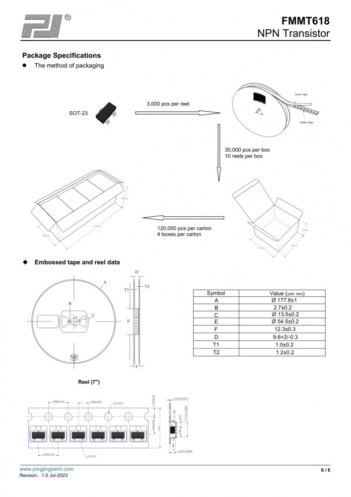 FMMT618 datasheet page 6