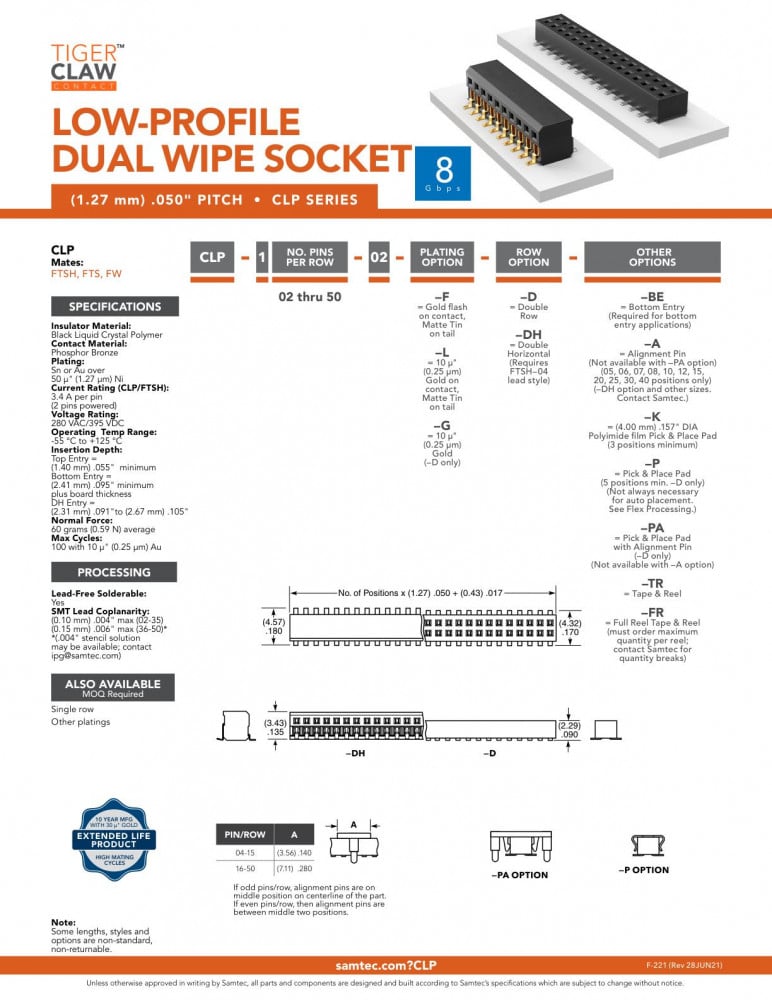 Samtec CLP series technical document page