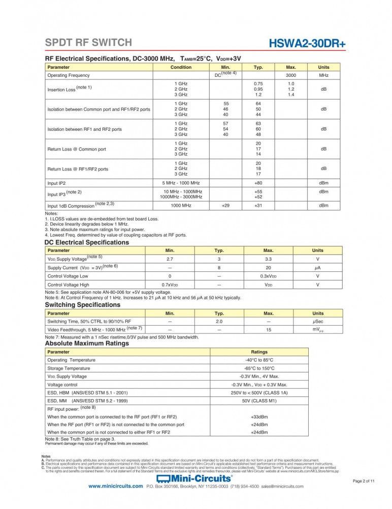 HSWA2-30DR+ datasheet page 2