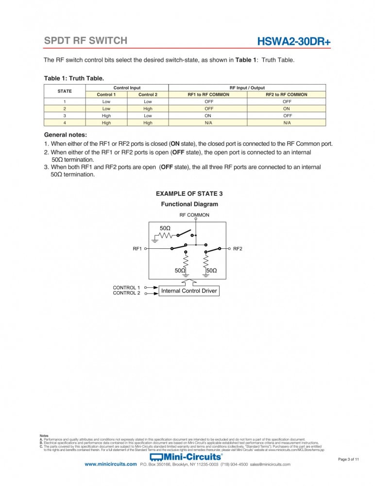 HSWA2-30DR+ datasheet page 3