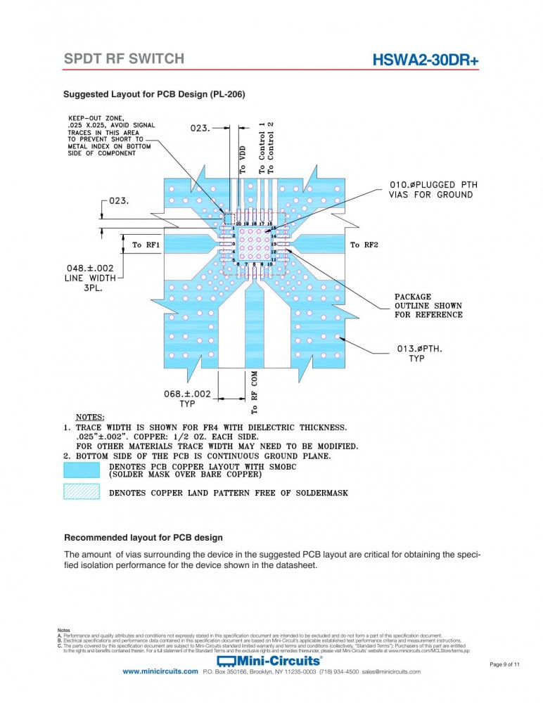 HSWA2-30DR+ datasheet page 9