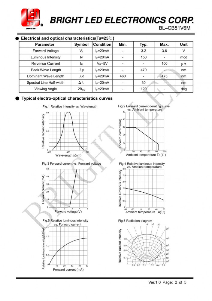 BL-CB51V6M technical document page 2