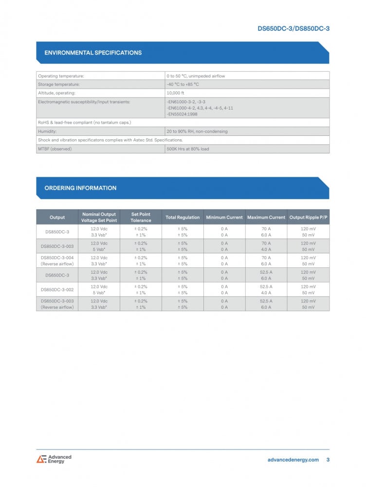 Artesyn DS650-3-002 datasheet page 3