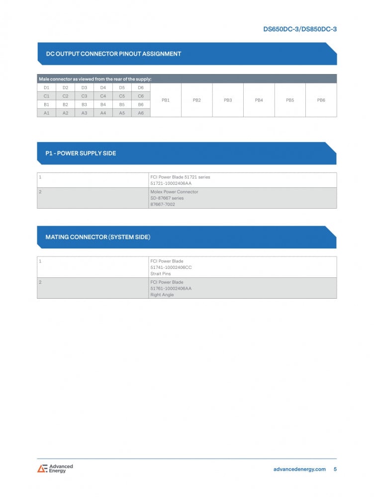 Artesyn DS650-3-002 datasheet page 5