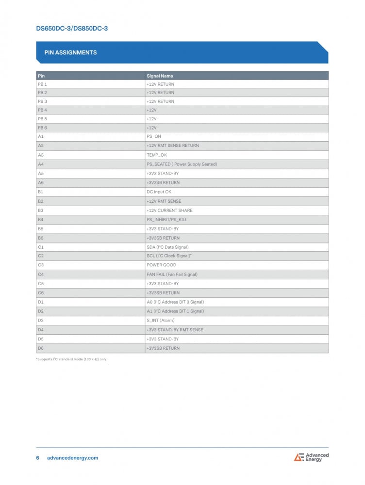 Artesyn DS650-3-002 datasheet page 6