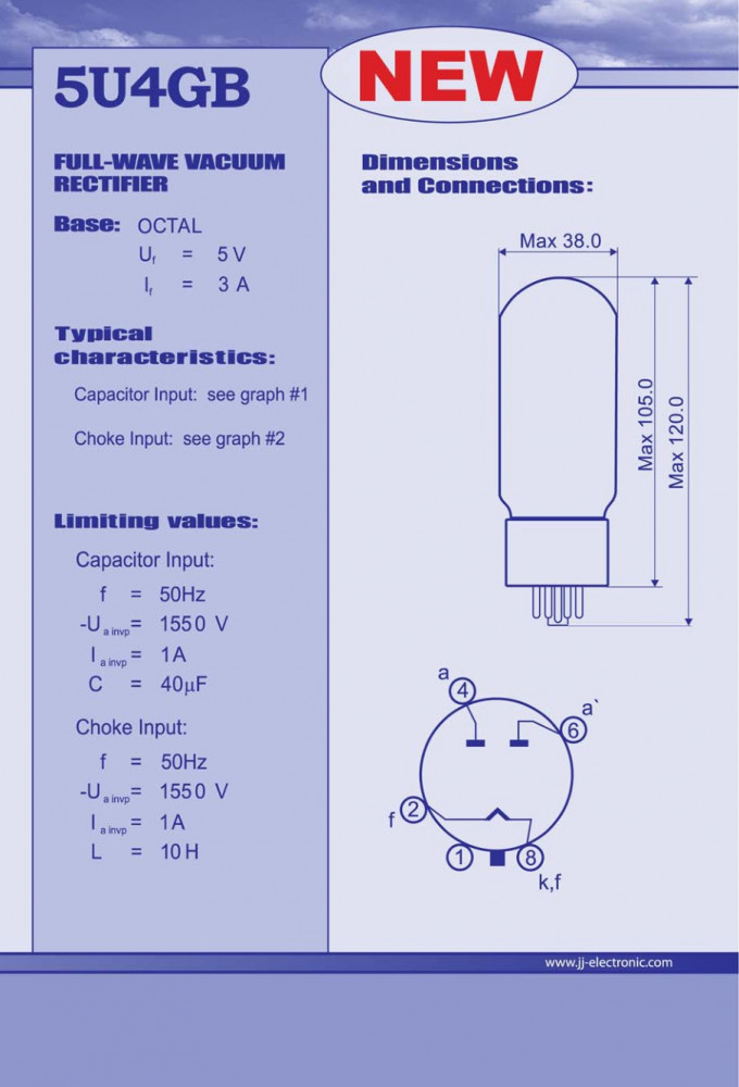 JJ-5U4GB technical document page 1