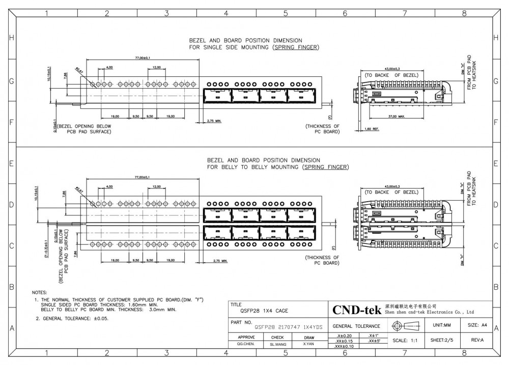 CND-tek QSFP28 cage drawing page 2