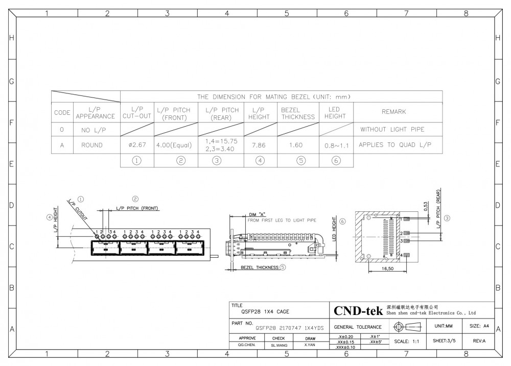 CND-tek QSFP28 cage drawing page 3