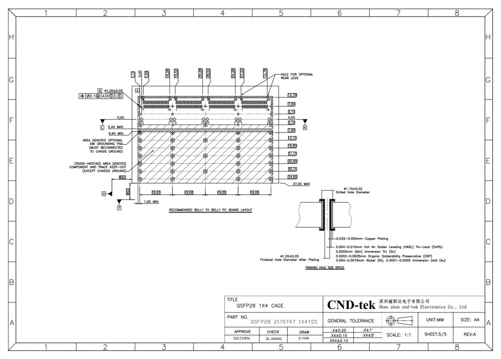 CND-tek QSFP28 cage drawing page 5