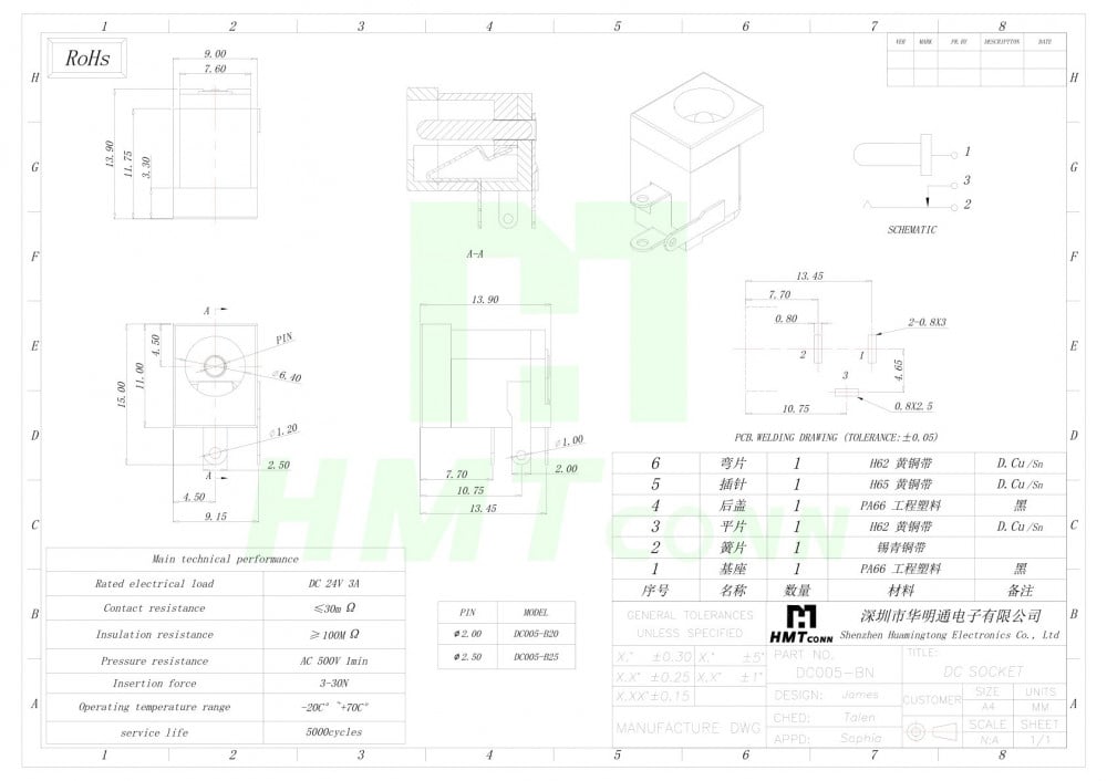 HMTCONN DC005-B25 technical document preview
