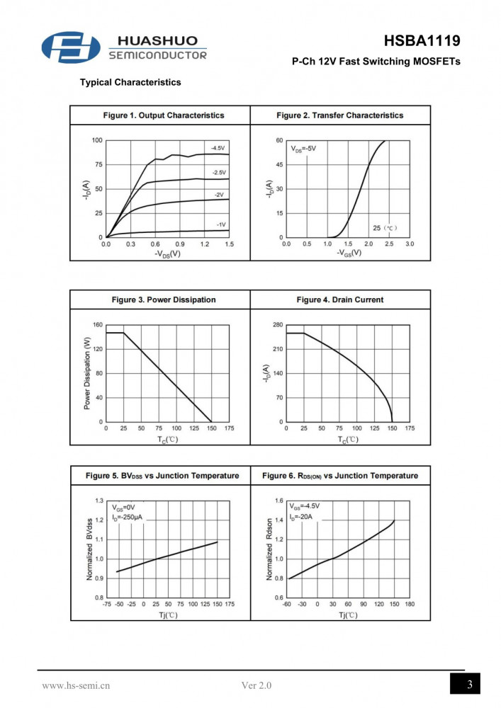 HSBA1119 datasheet page 3