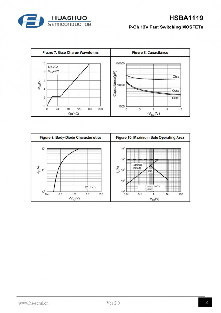 HSBA1119 datasheet page 4