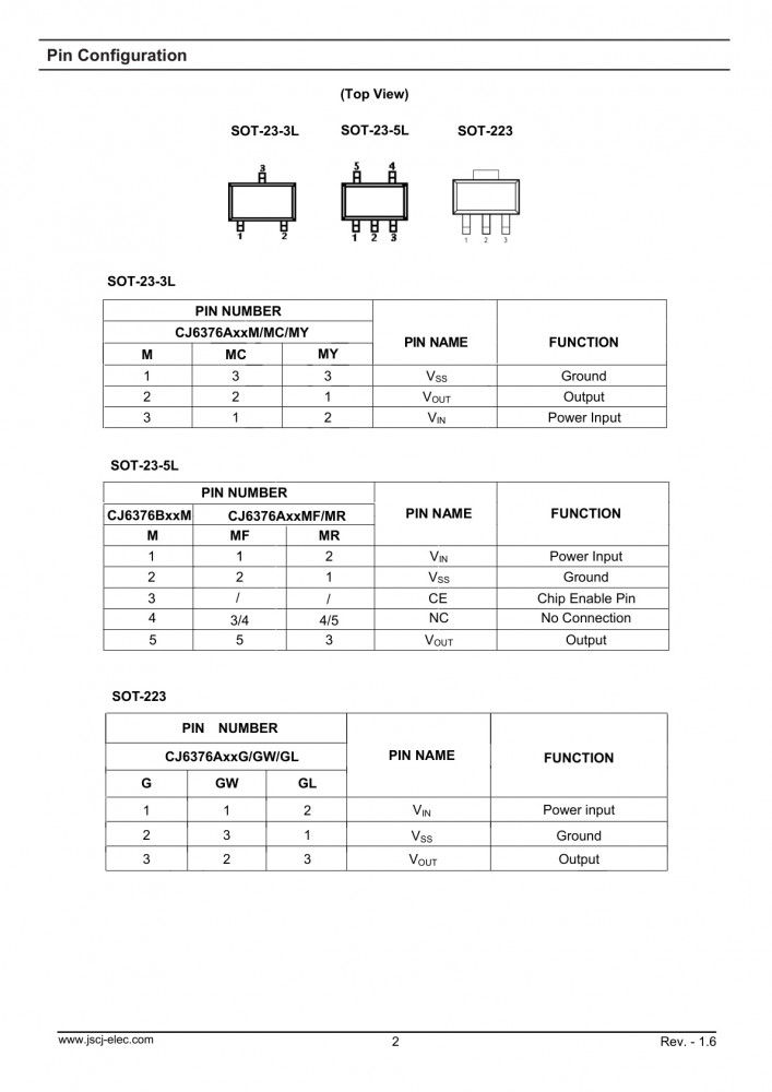 CJ6376 datasheet page 2