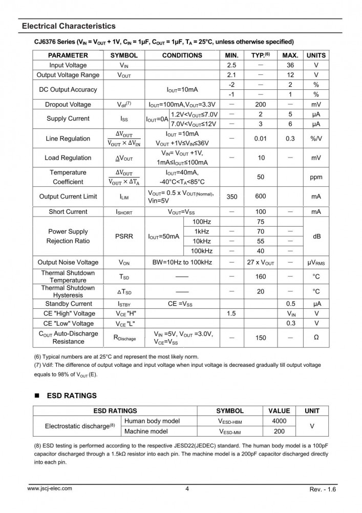 CJ6376 datasheet page 4