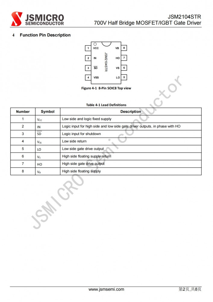 JSM2104STR datasheet page 2