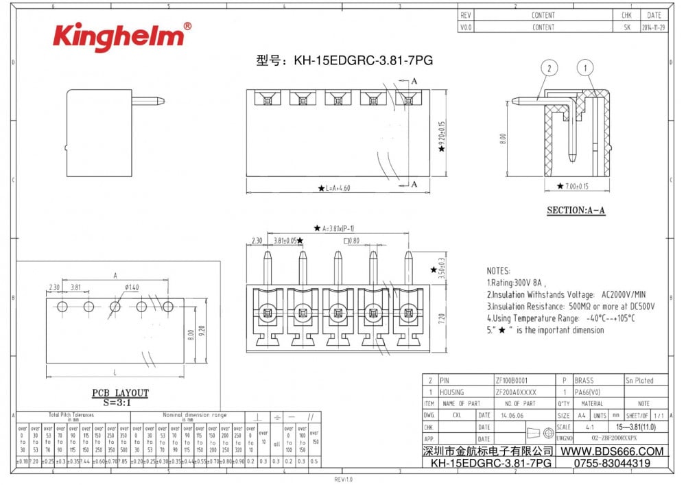 Kinghelm KH-15EDGRC-3.81-7PG technical drawing