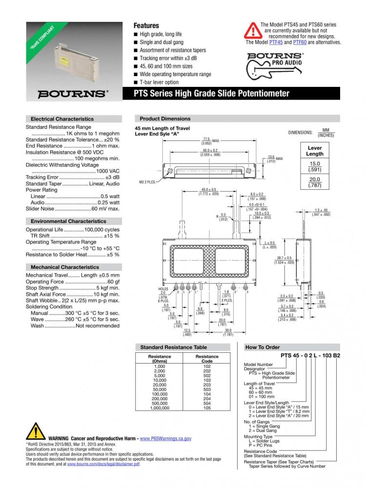 BOURNS PTS series datasheet page 1