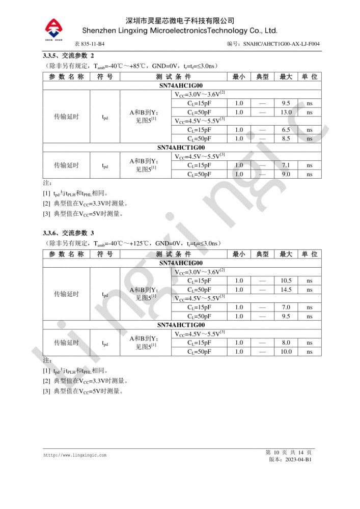 SN74AHCT1G00DB(LX) datasheet page 10