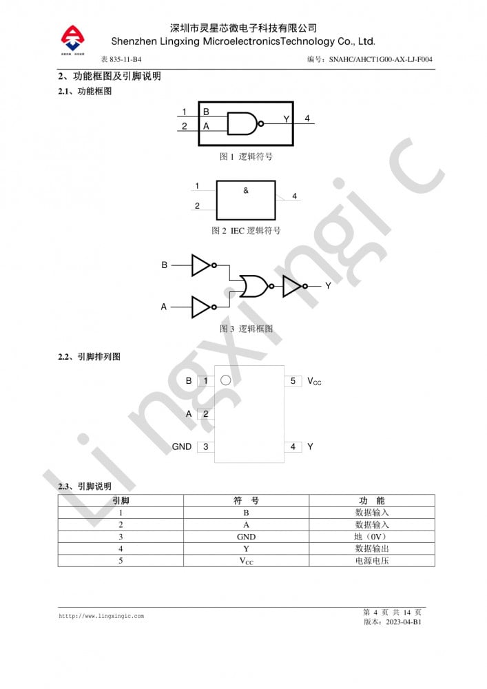 SN74AHCT1G00DB(LX) datasheet page 4