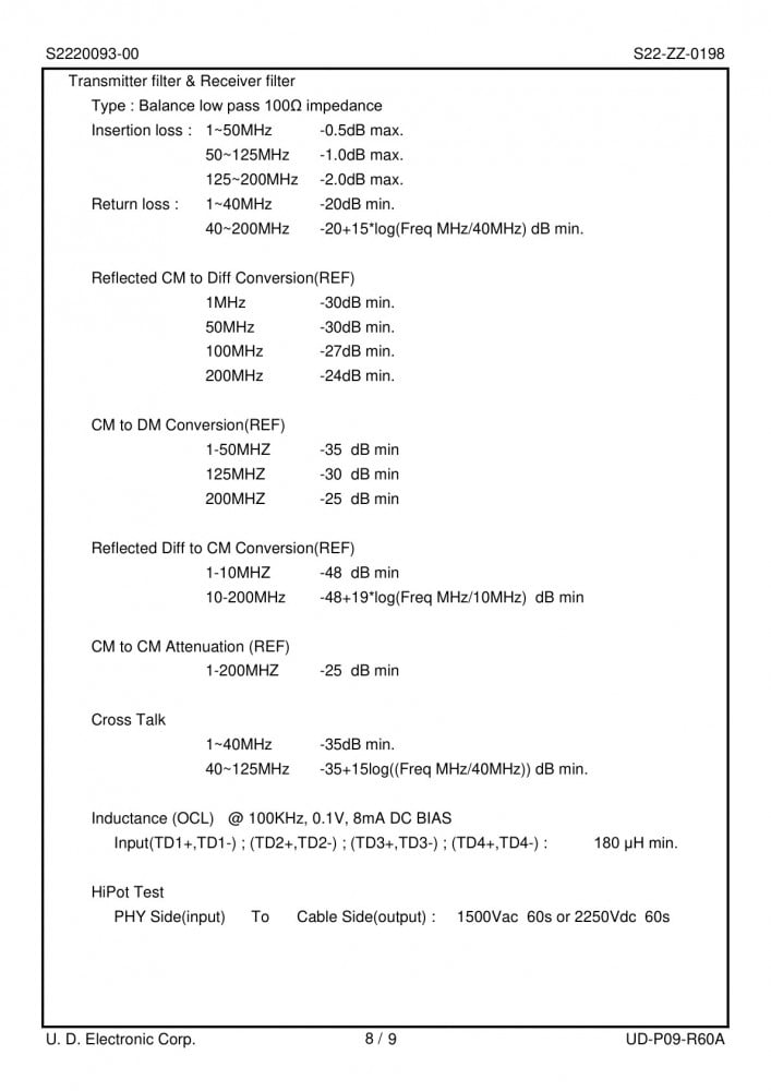 S22-ZZ-0198 approval sheet page 10