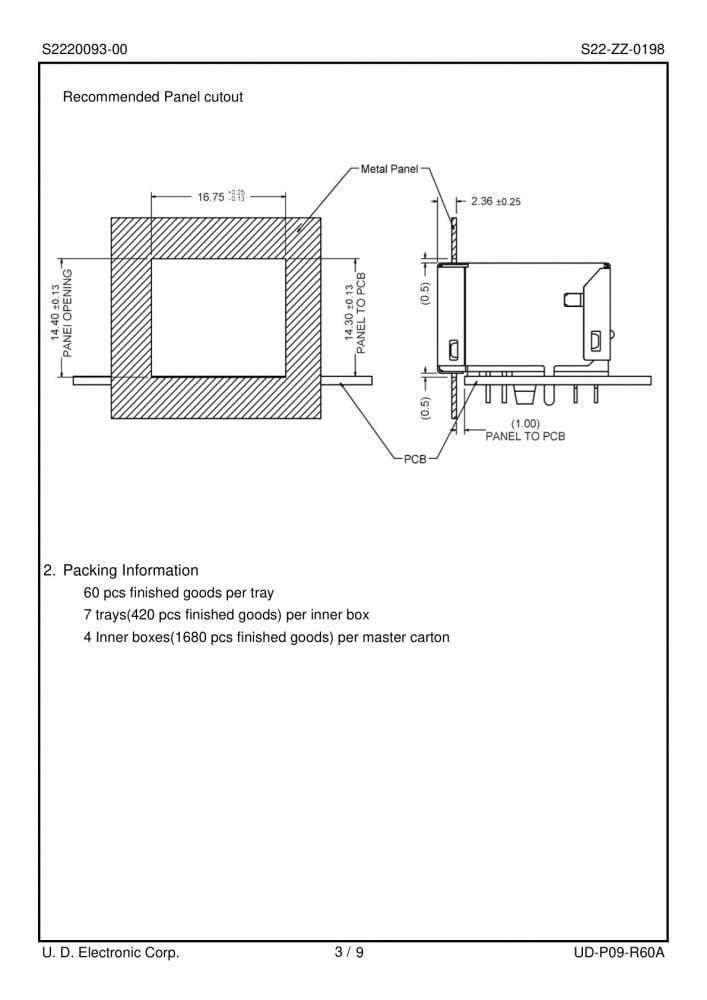 S22-ZZ-0198 approval sheet page 5